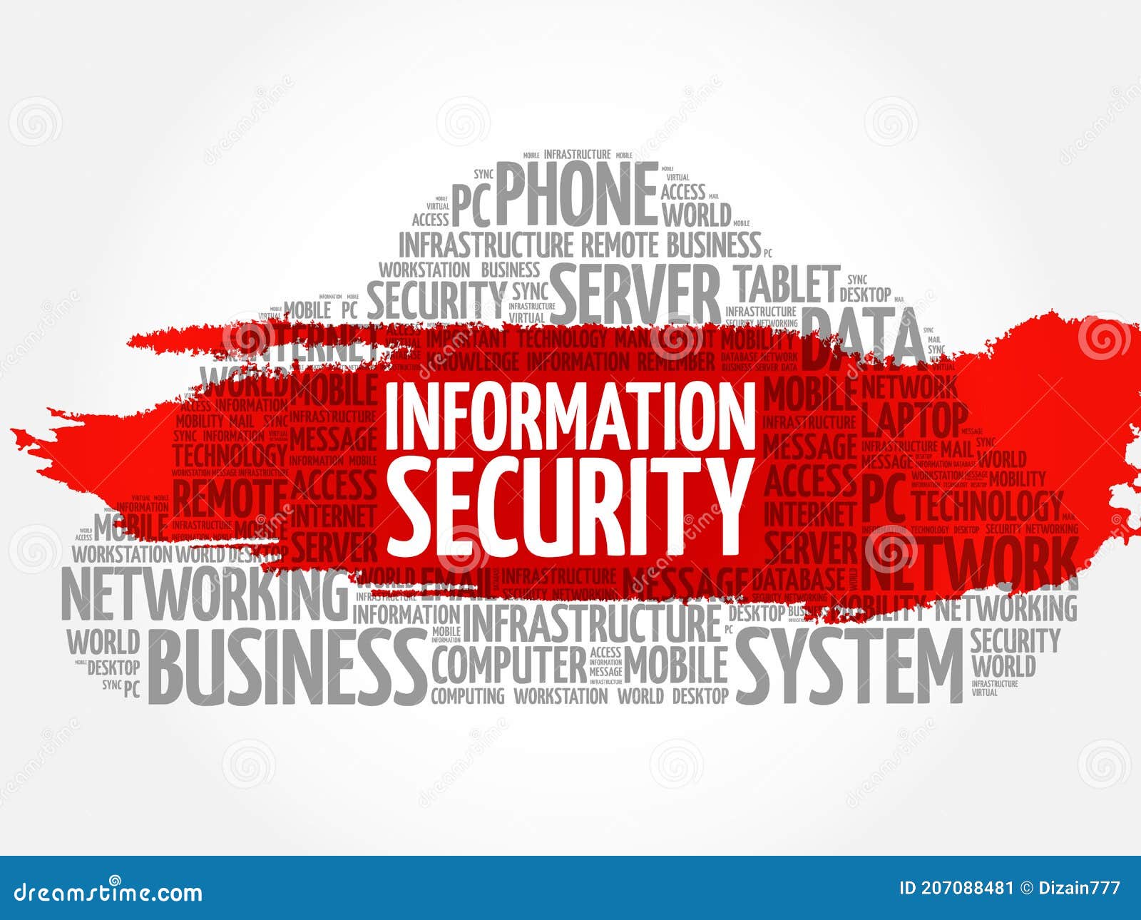 Information Security Word Cloud Stock Illustration - Illustration of ...