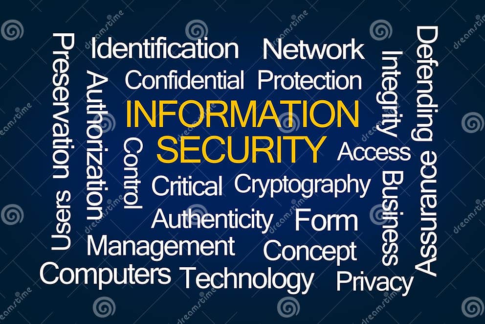 Information Security Word Cloud Stock Illustration - Illustration of ...