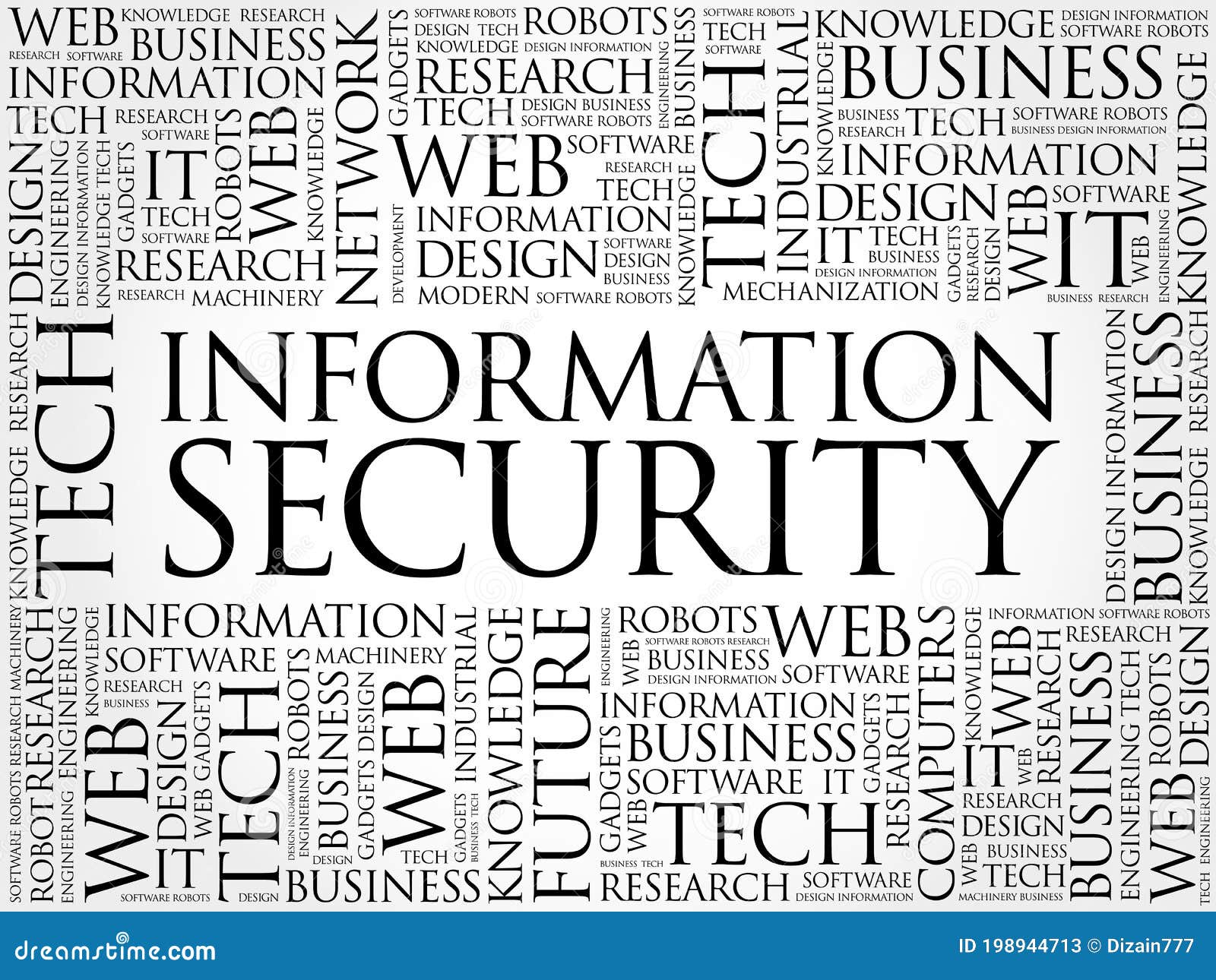 Information Security Word Cloud Stock Illustration - Illustration of ...