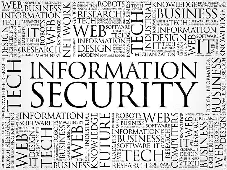 Information Security Word Cloud Stock Illustration - Illustration of ...