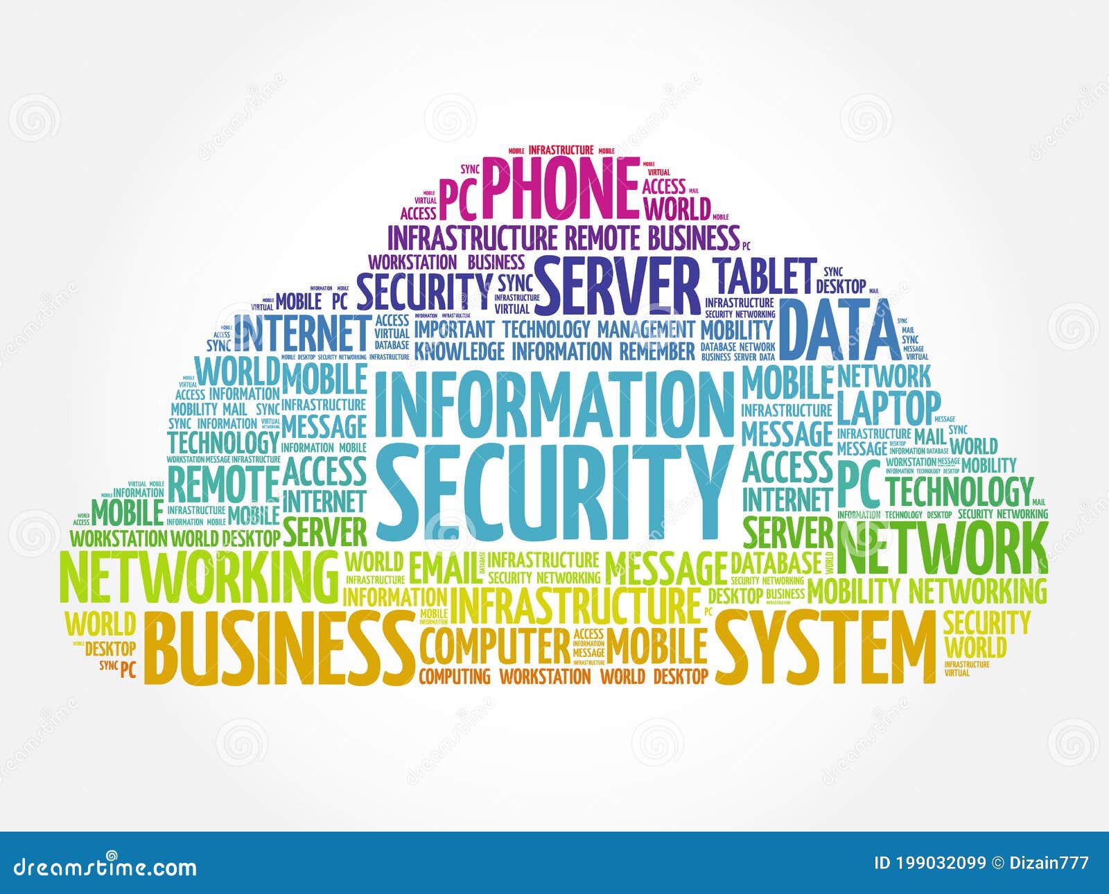 Information Security Word Cloud Stock Illustration - Illustration of ...