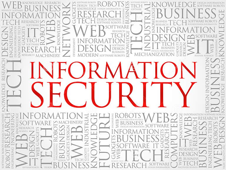 Information Security Word Cloud Stock Illustration - Illustration of ...