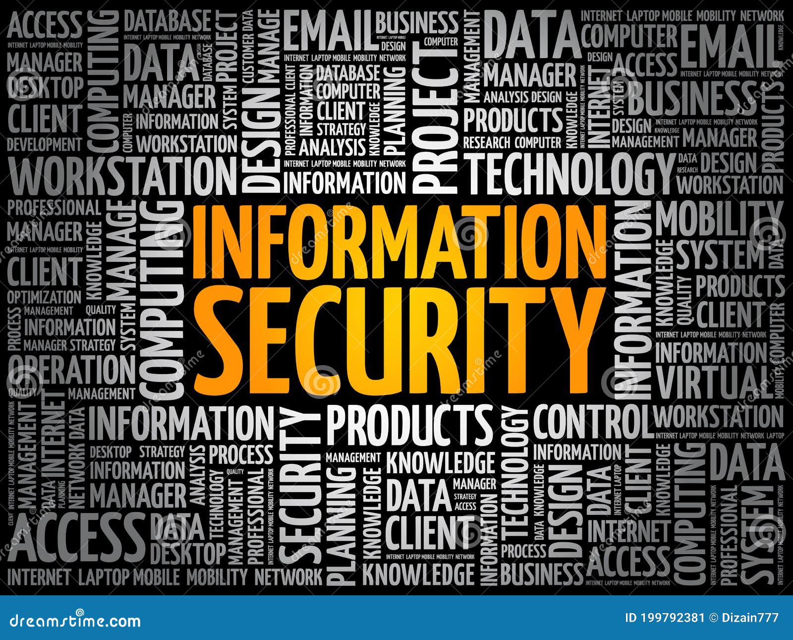 Information Security Word Cloud Stock Illustration - Illustration of ...