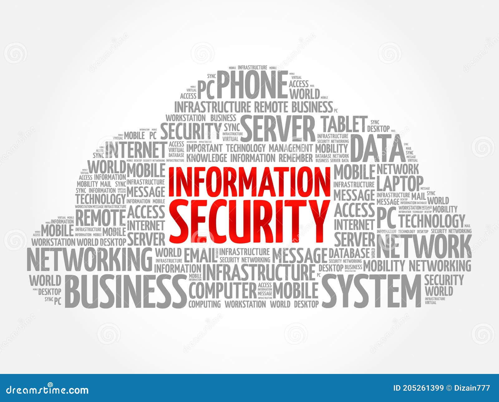 Information Security Word Cloud Stock Illustration - Illustration of ...