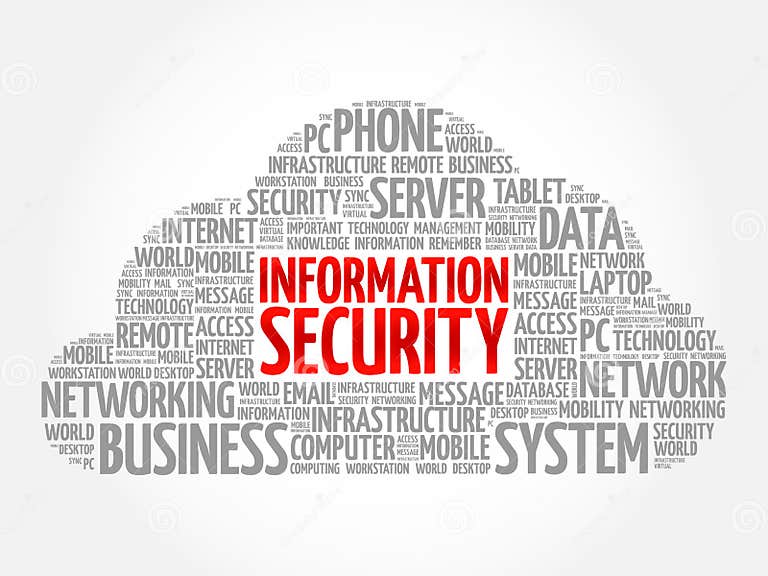 Information Security Word Cloud Stock Illustration - Illustration of ...
