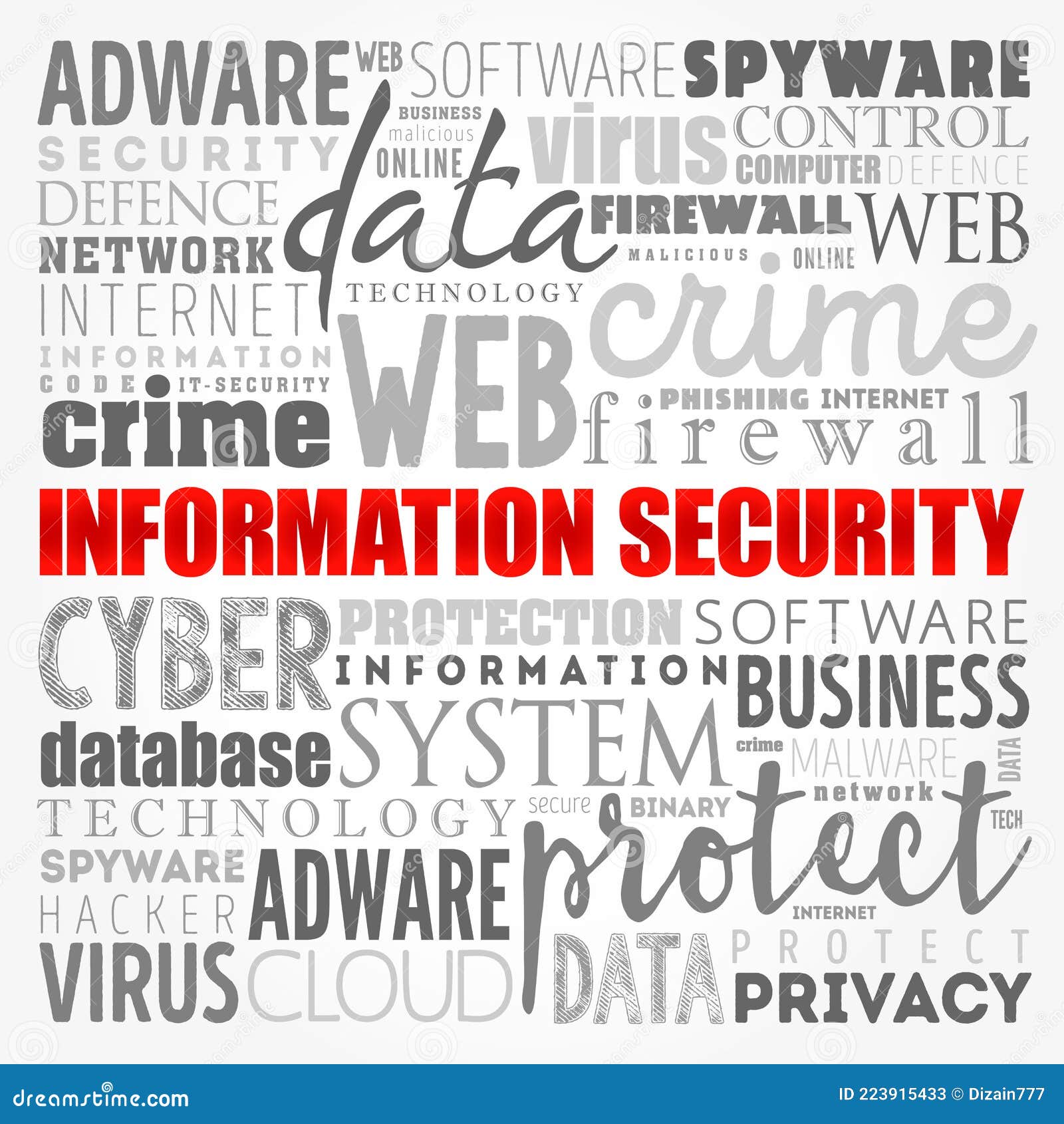 Information Security Word Cloud, Technology Concept Background Stock ...
