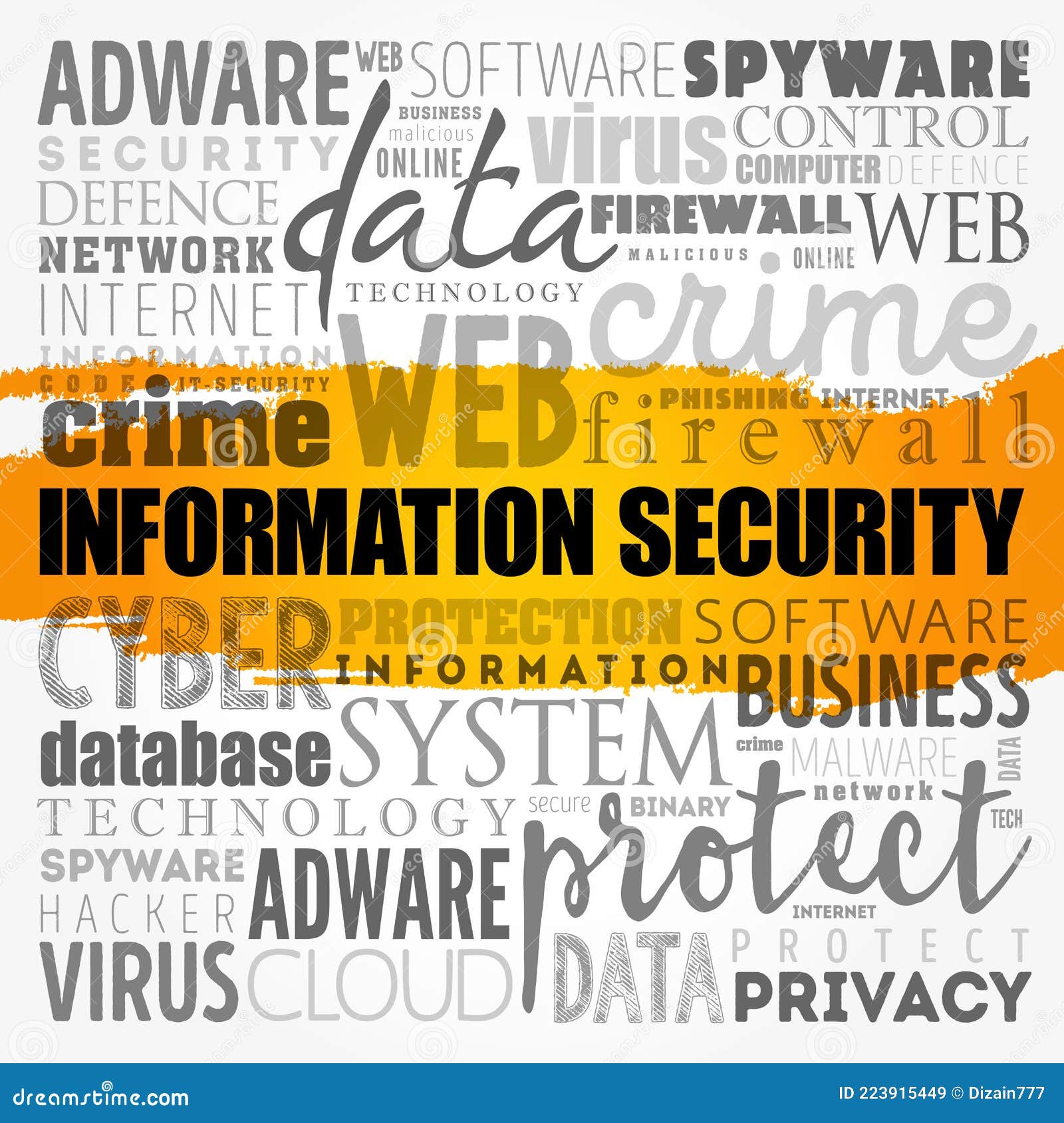 Information Security Word Cloud, Technology Concept Background Stock ...