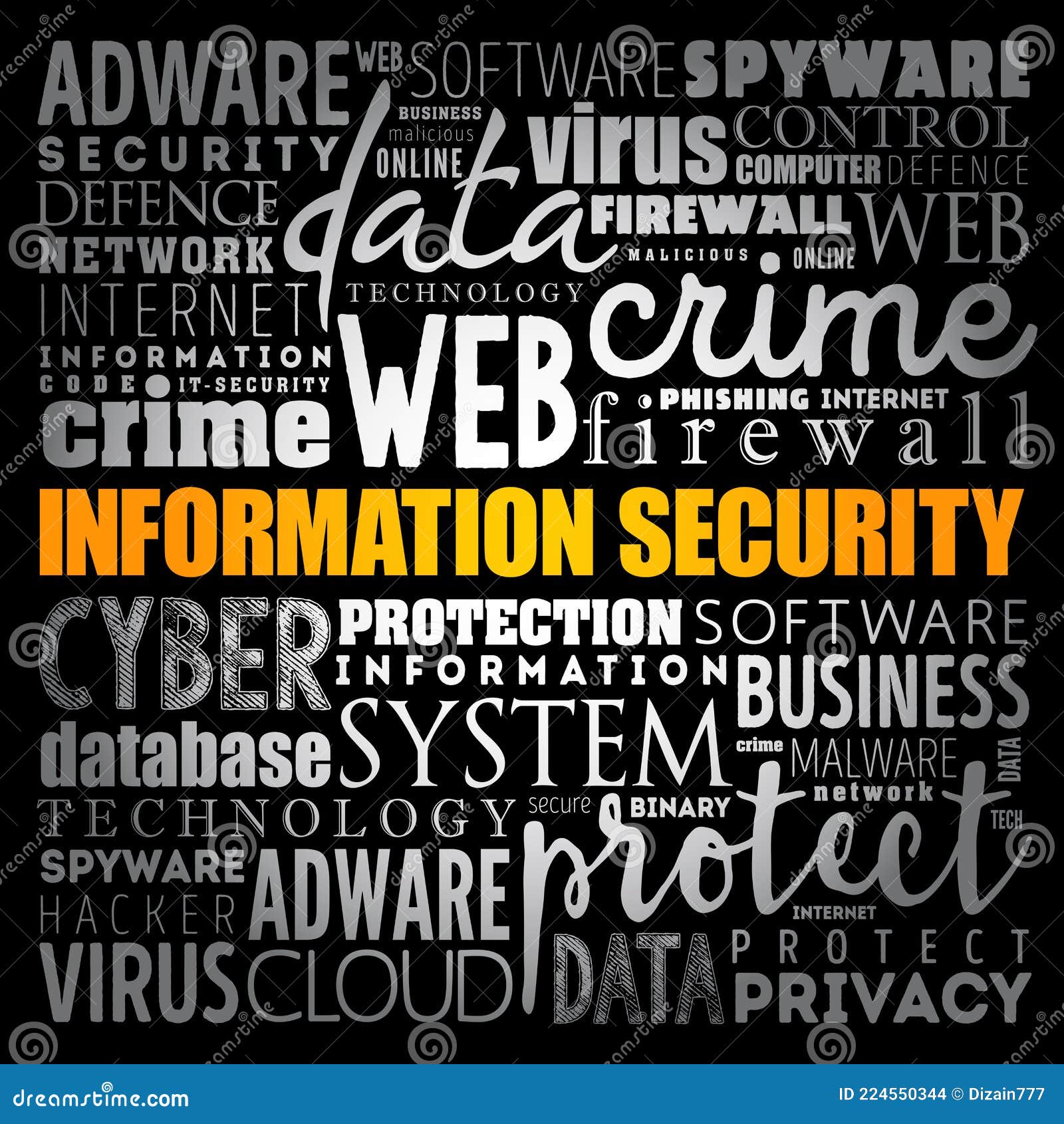 Information Security Word Cloud, Technology Concept Background Stock ...