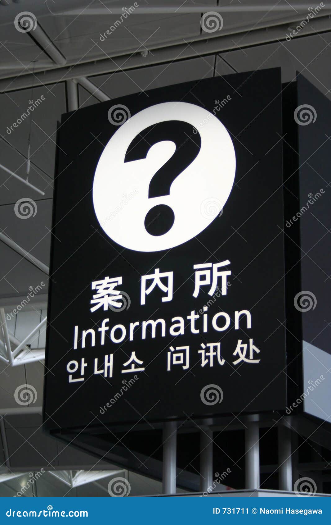 Information Signage stock image. Image of guide, airport - 731711