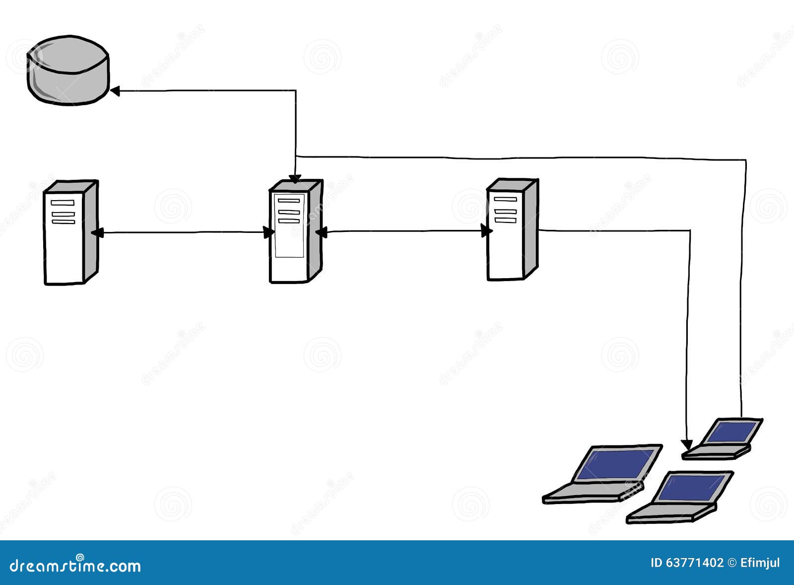 Information System Architecture, Servers, Sketch Stock Vector ...