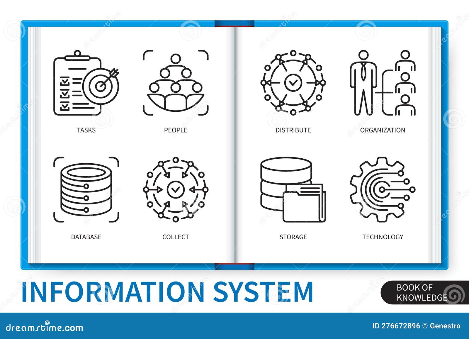 Information System Infographics Linear Icons Collection Stock ...