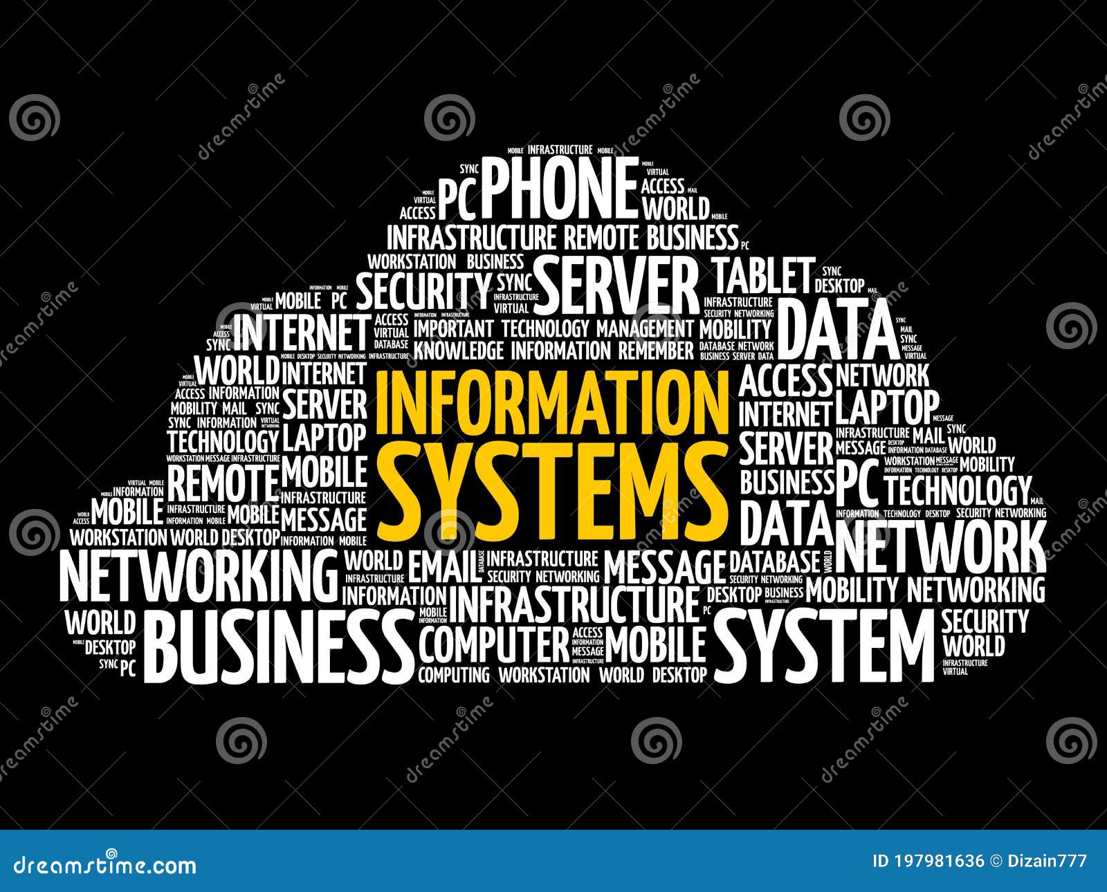 Information Collage Stock Illustrations – 15,345 Information Collage ...