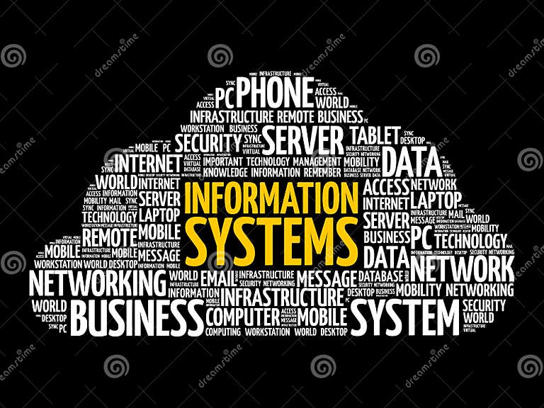 Information Systems Word Cloud Collage Stock Illustration ...