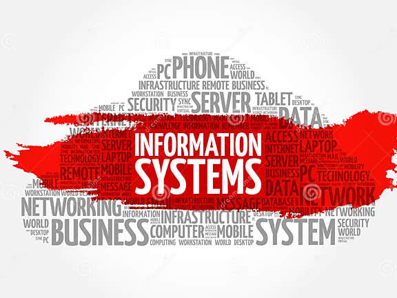 Information Systems Word Cloud Stock Illustration - Illustration of ...