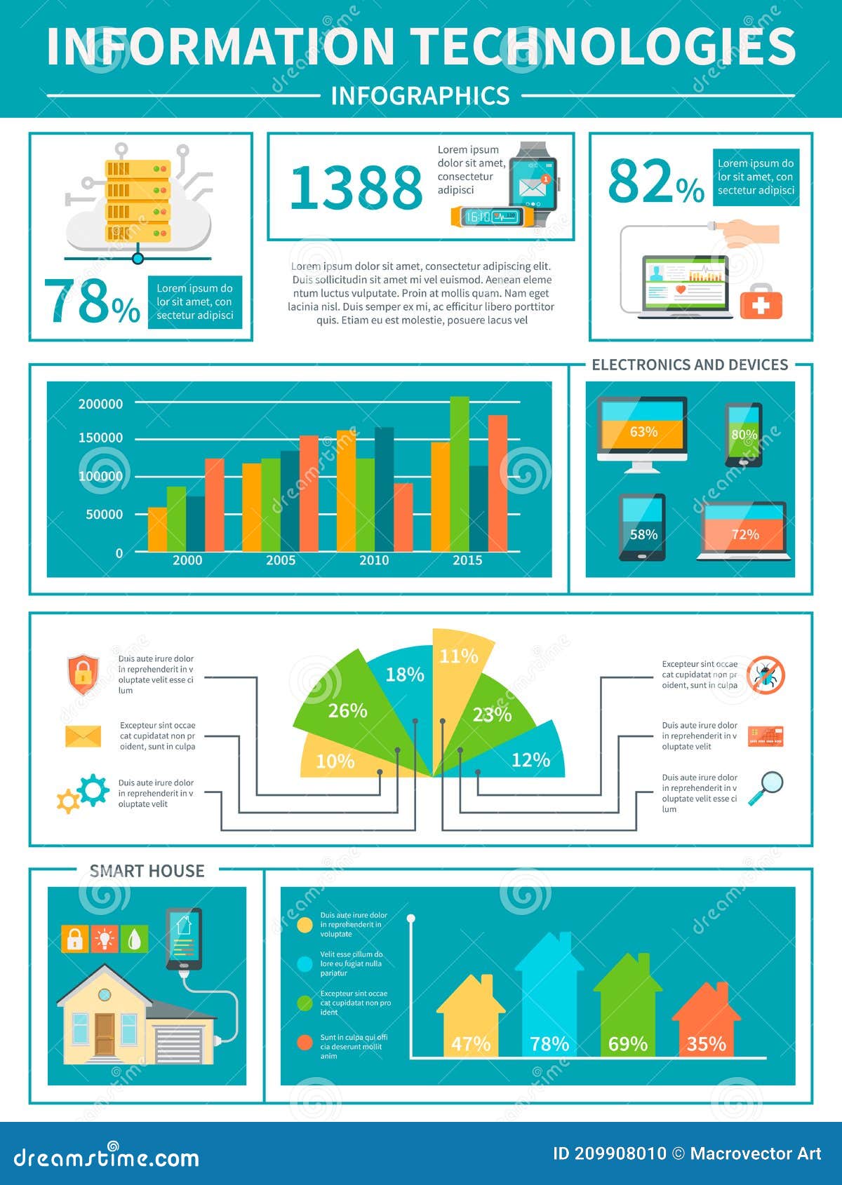 Information Technologies Infographics Stock Vector - Illustration of ...