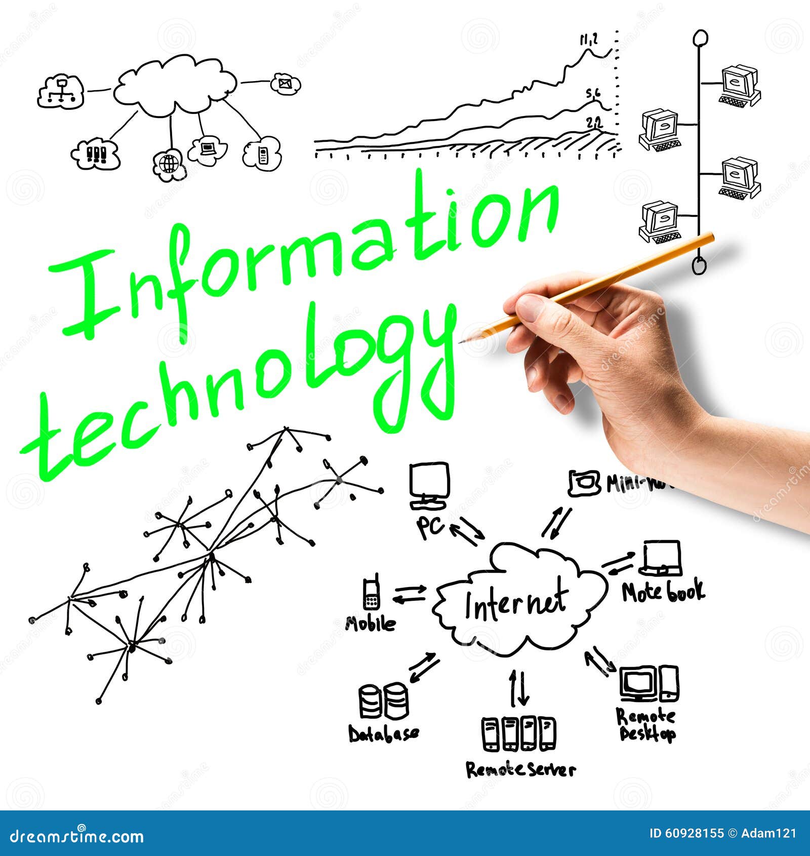 Information technology stock image. Image of computing - 60928155