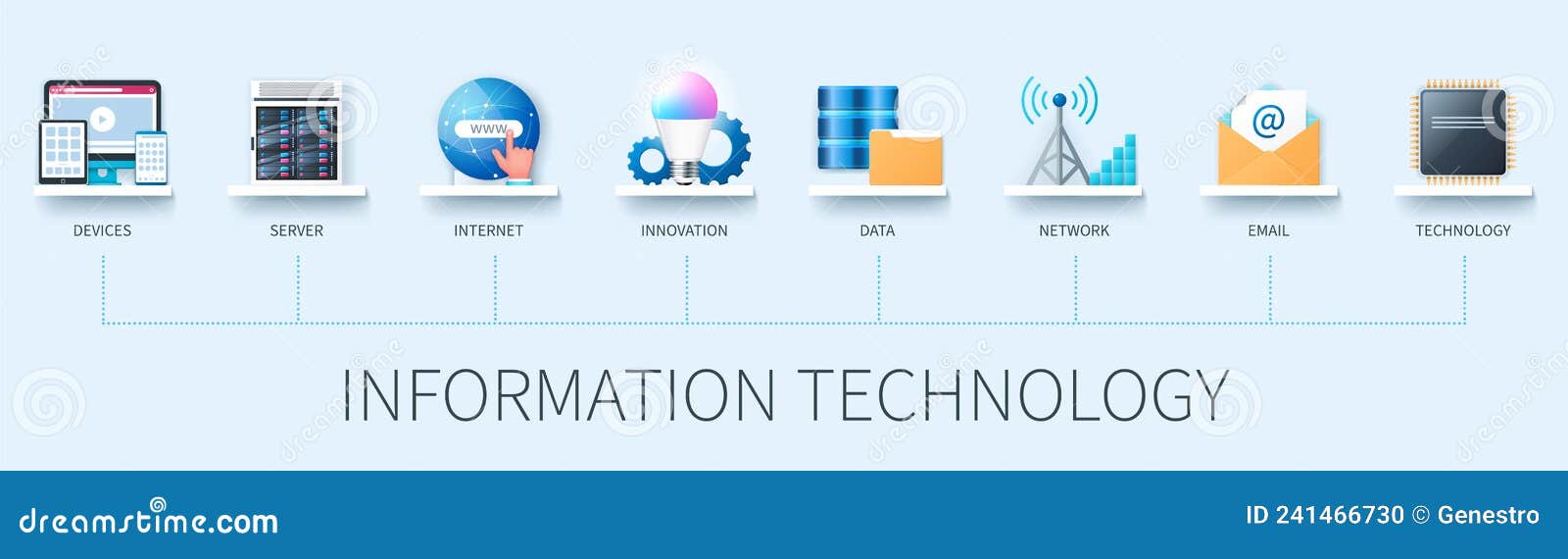 Information Technology Infographic in 3D Style Stock Illustration ...