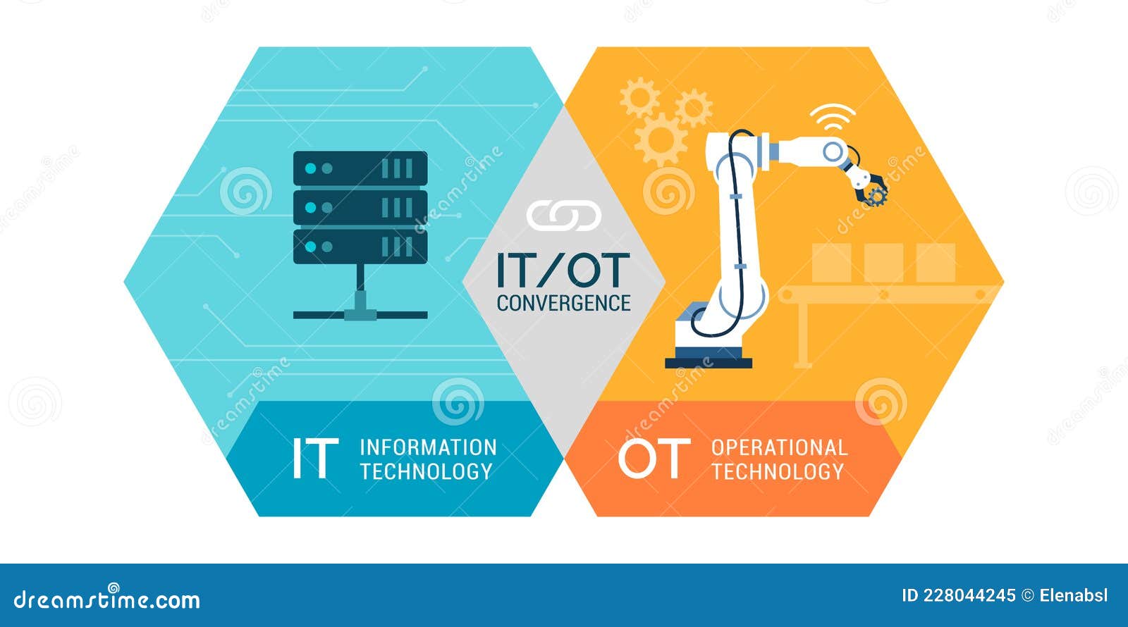 Operational Cartoons, Illustrations & Vector Stock Images - 24667 ...