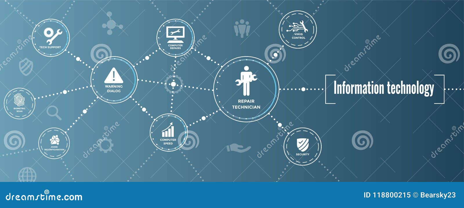 Information Technology Web Header Banner with Wrench, Repairman, Stock ... Information Technology Web Header Banner with Wrench, Repairman, Stock ...