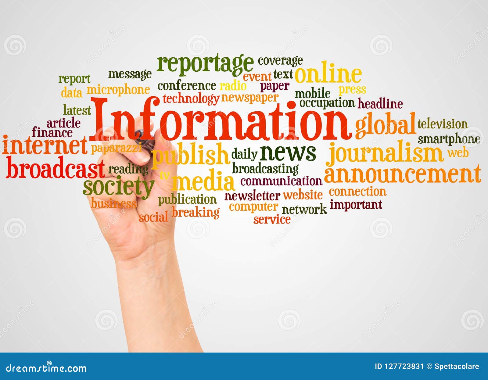 Information Word Cloud and Hand with Marker Concept Stock Image - Image ...
