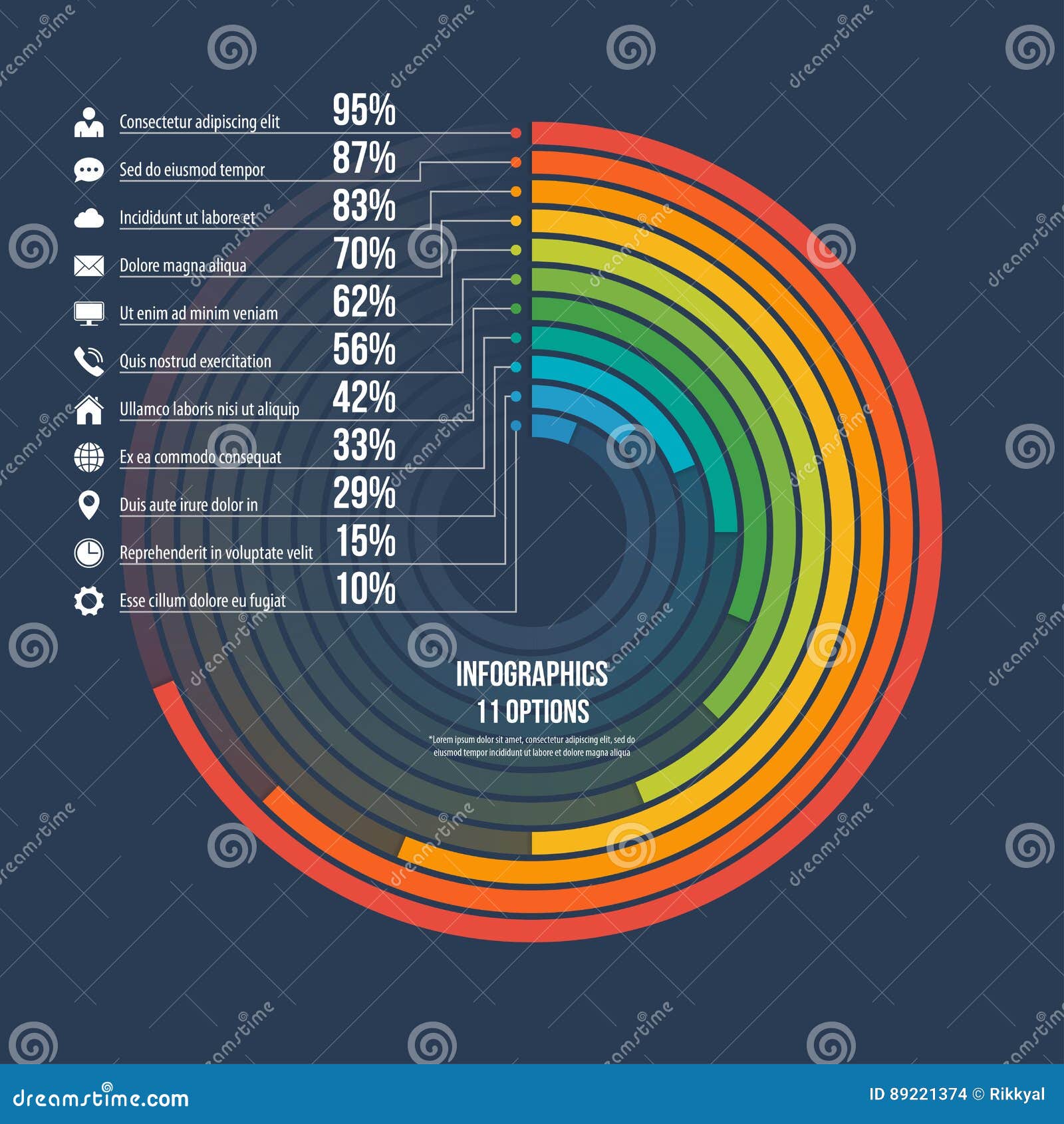 Informative Chart Detailing Myopia, Hyperopia, And Astigmatism In Eye ... Informative Chart Detailing Myopia, Hyperopia, And Astigmatism In Eye ...