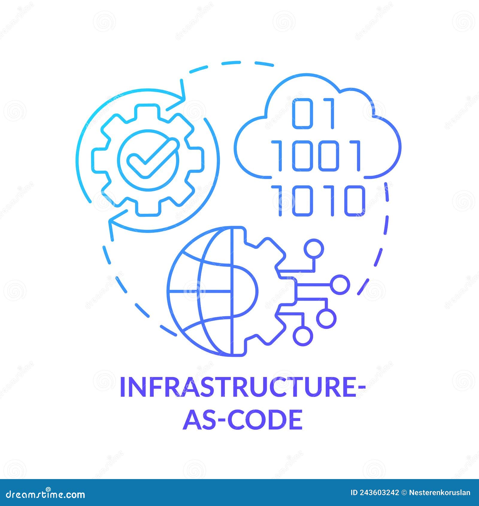Infrastructure-as-code Blue Gradient Concept Icon Stock Vector ... Infrastructure-as-code Blue Gradient Concept Icon Stock Vector ...