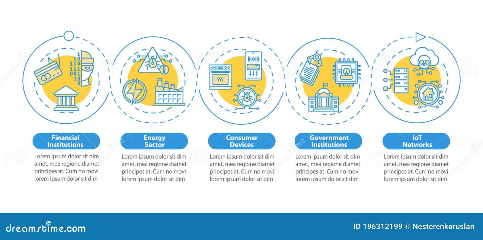 Infrastructure Cybersecurity Vector Infographic Template ...