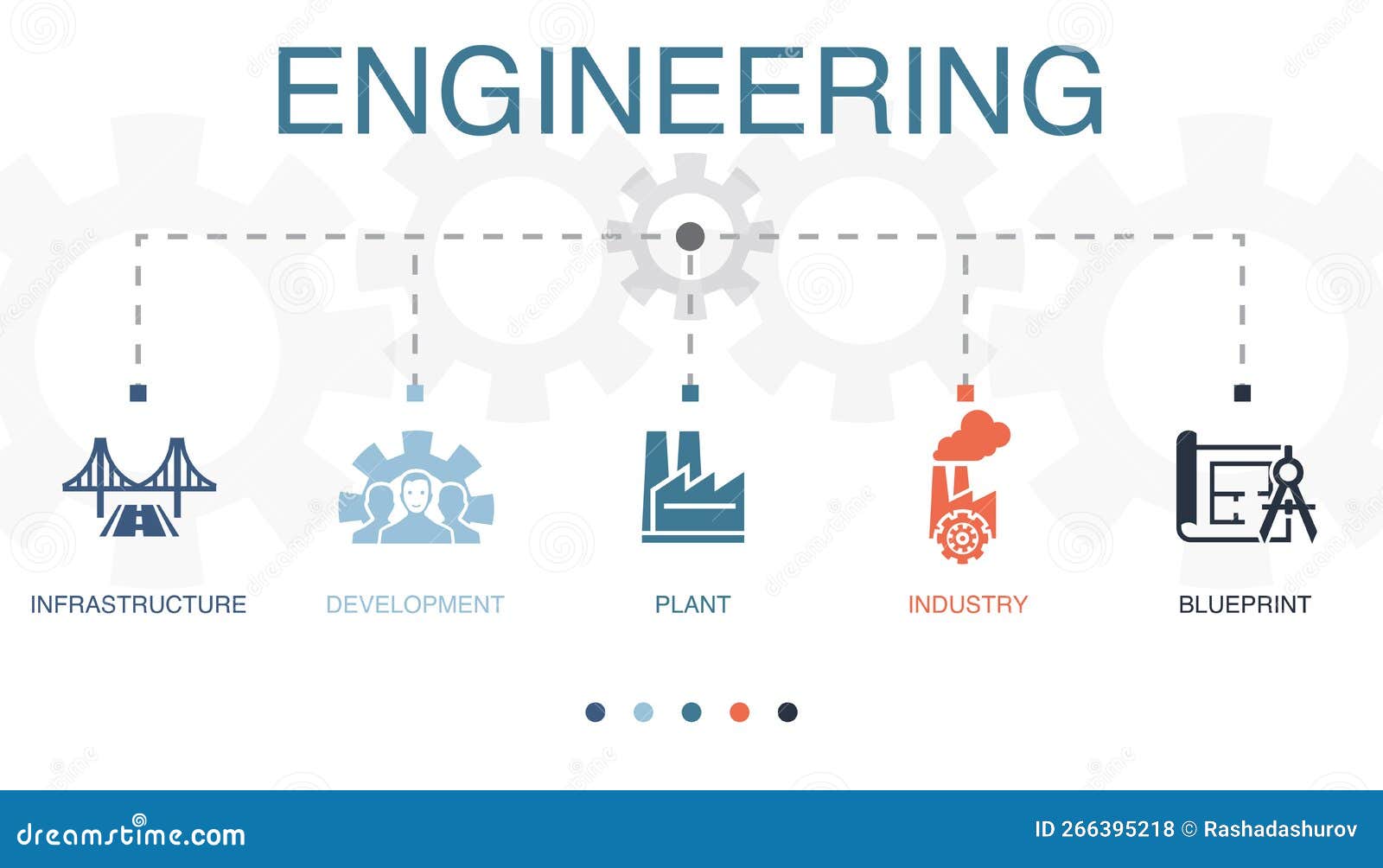 Infrastructure, Development, Plant Stock Vector - Illustration of ...