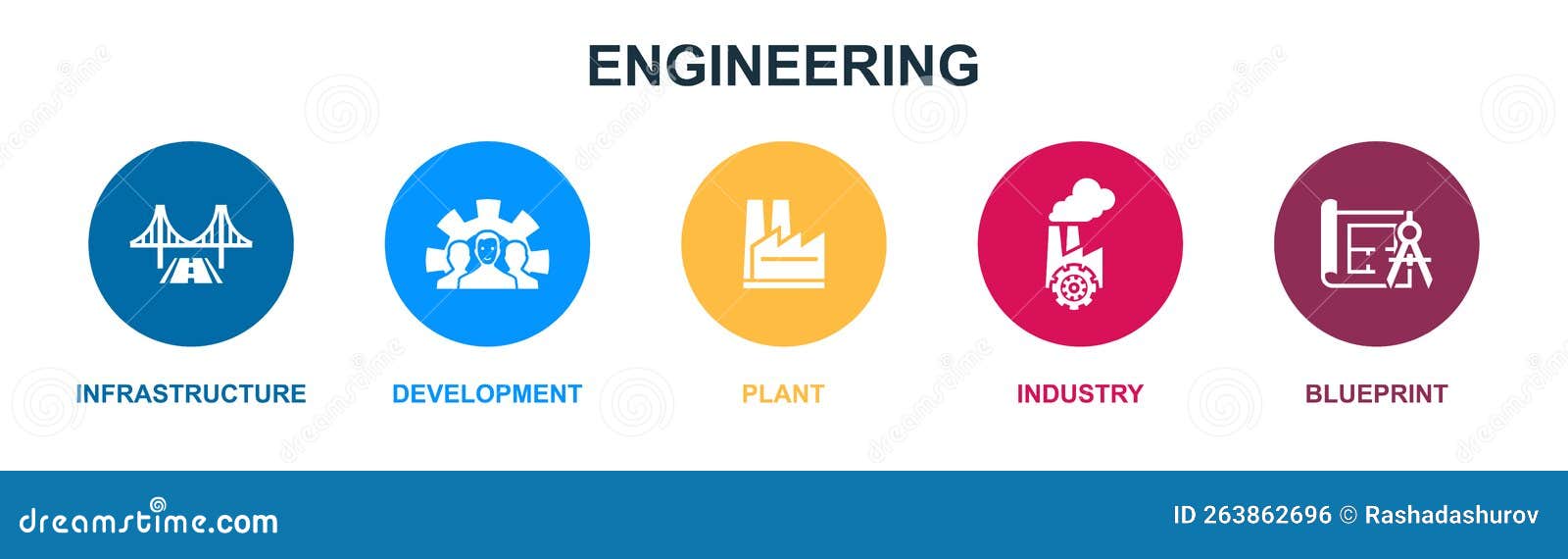 Infrastructure, Development, Plant Stock Vector - Illustration of ...