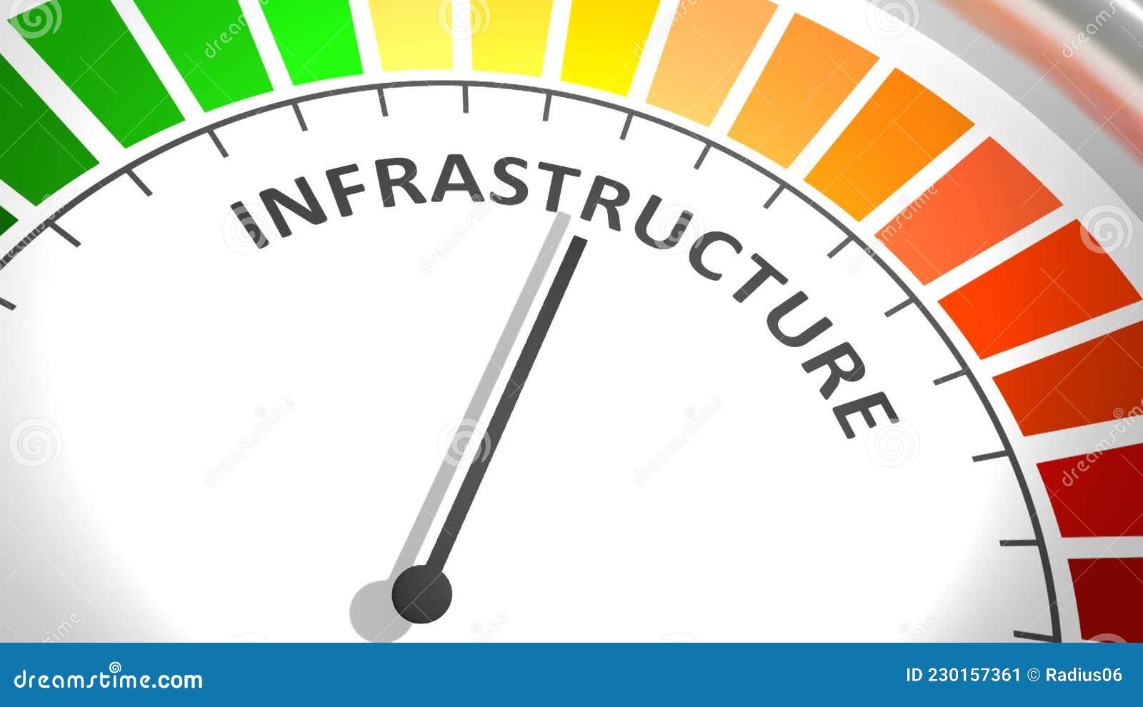 Infrastructure Level Meter. Economy and Financial Concept. Stock Video ...
