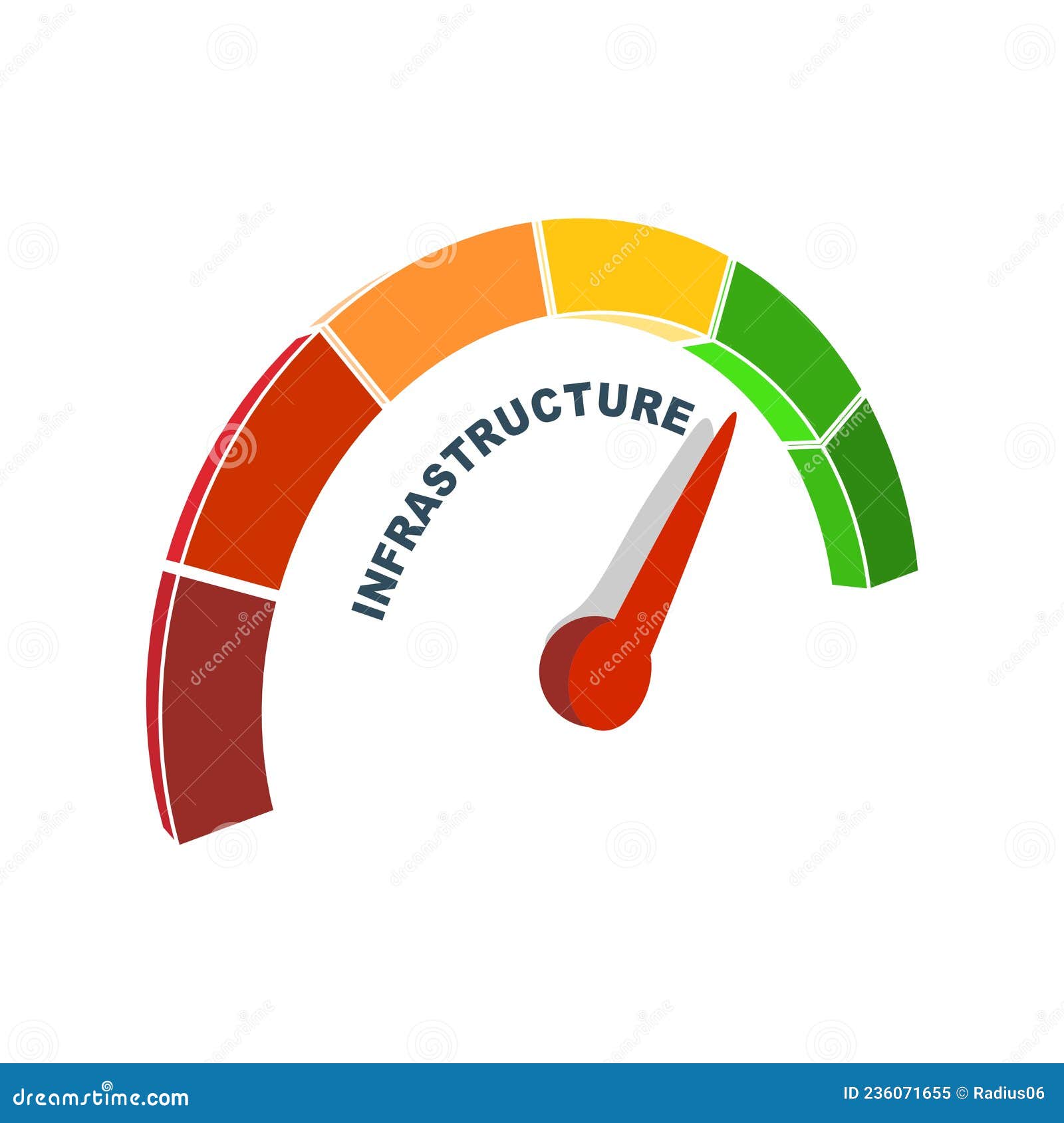 Infrastructure Level Meter. Economy and Financial Concept Stock Vector ...