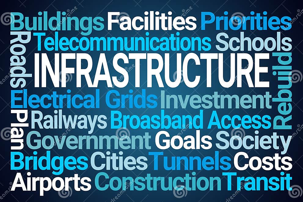 Infrastructure Word Cloud stock illustration. Illustration of society ...