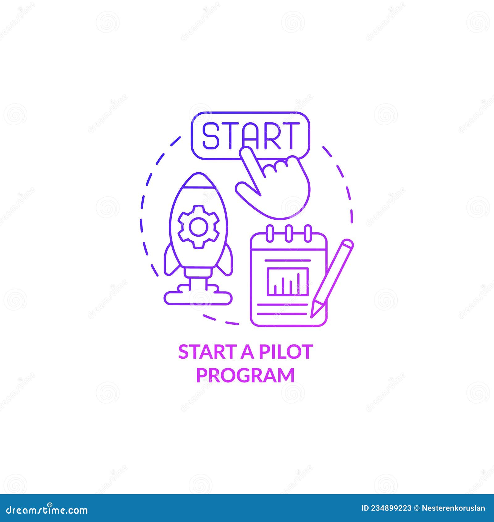 Initiate Icon, Planning Icon, Prototype, Software Development Process ...