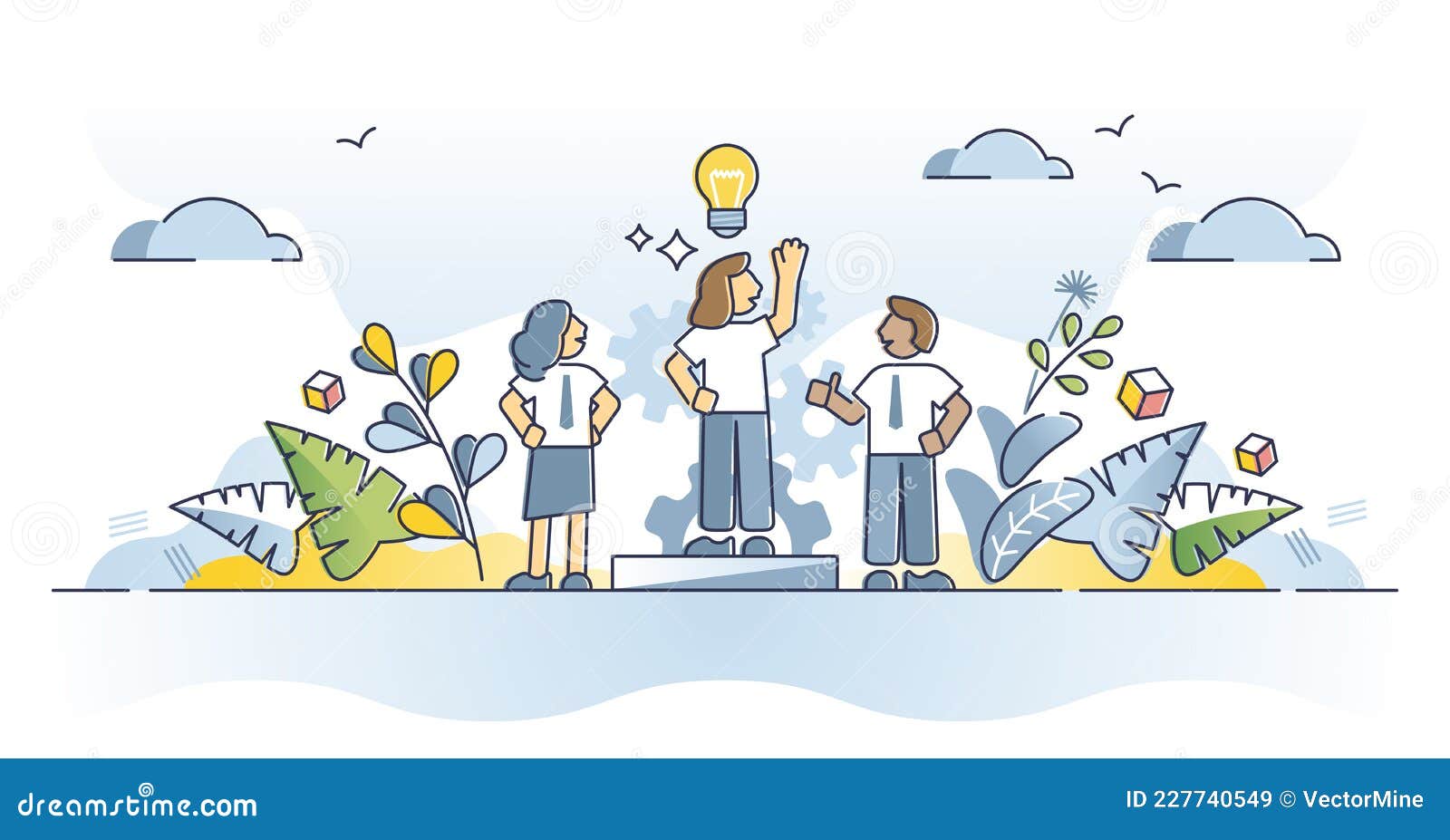 Initiative As Innovative and Creative Idea Thinking Skill Outline ...