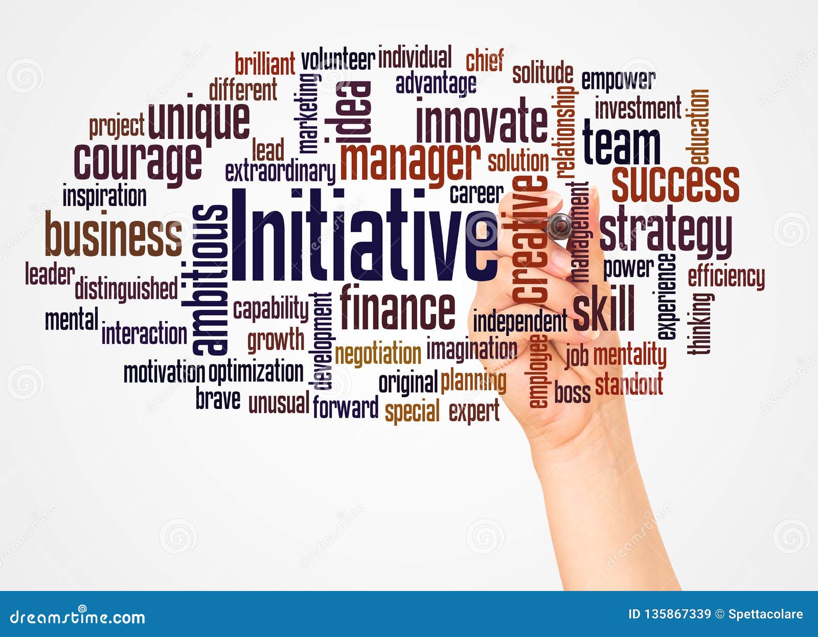 Initiative Word Cloud Collage, Concept Background Royalty-Free Stock ...