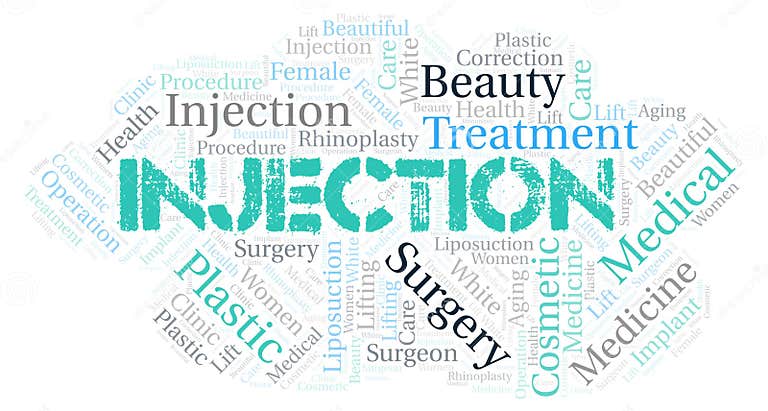 Injection Typography Word Cloud Create with the Text only. Stock ...