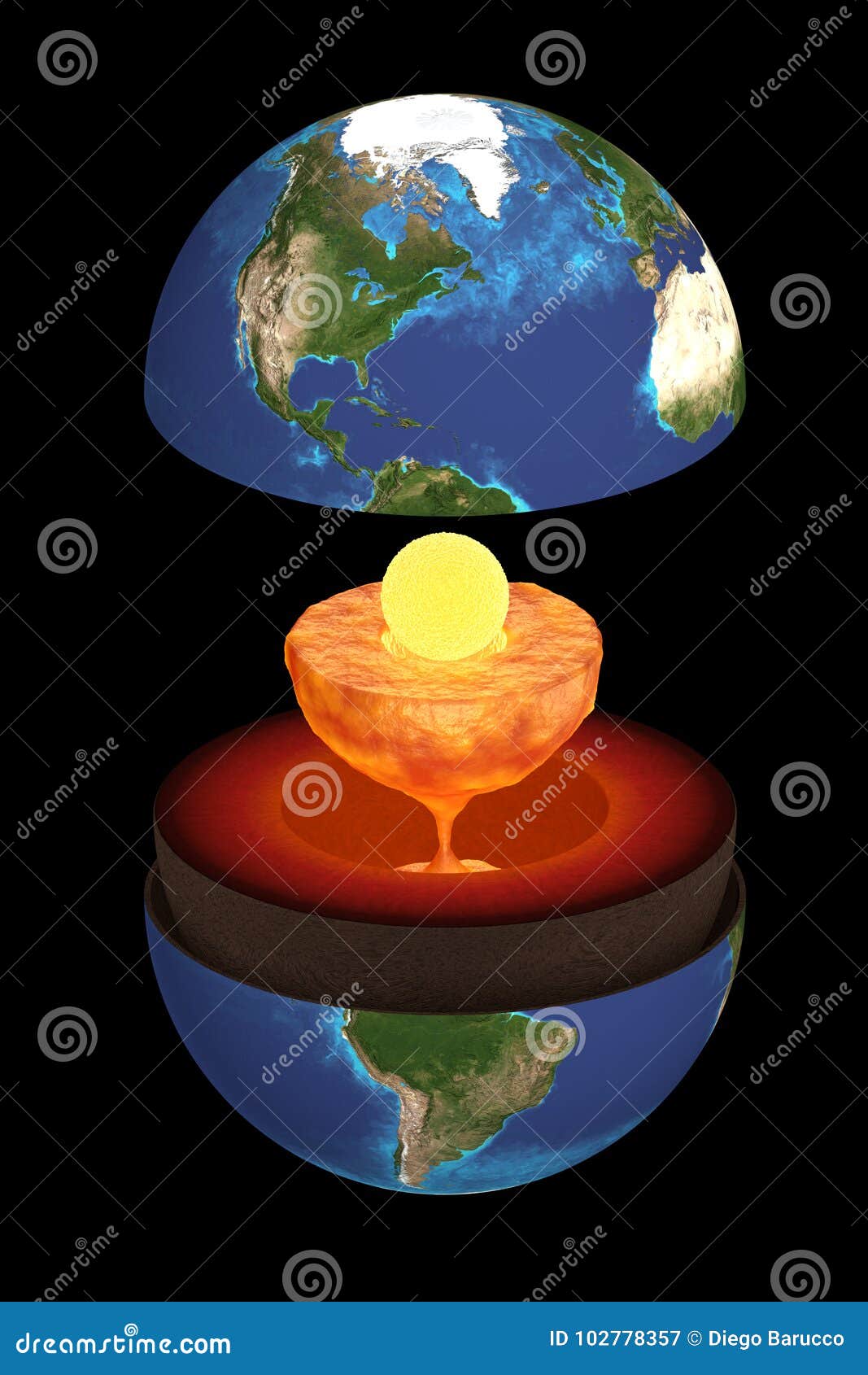 The Inner Structure of the Earth Stock Illustration - Illustration of ...