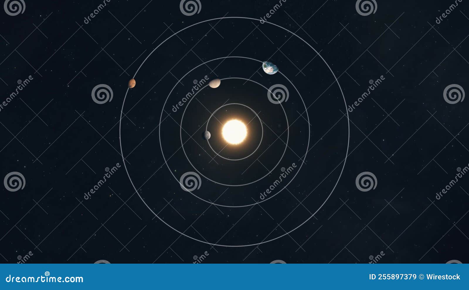 Inner Terrestrial Planets of the Solar System Rotating Around the Su ...