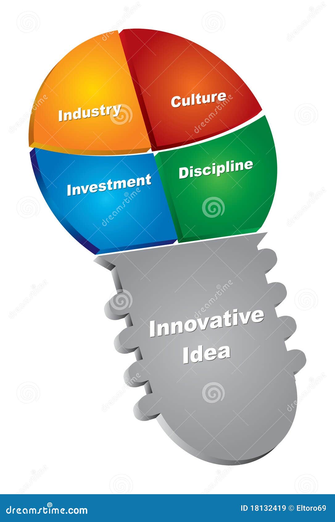 Innovatief idee vector illustratie. Illustration of boekhouding - 18132419