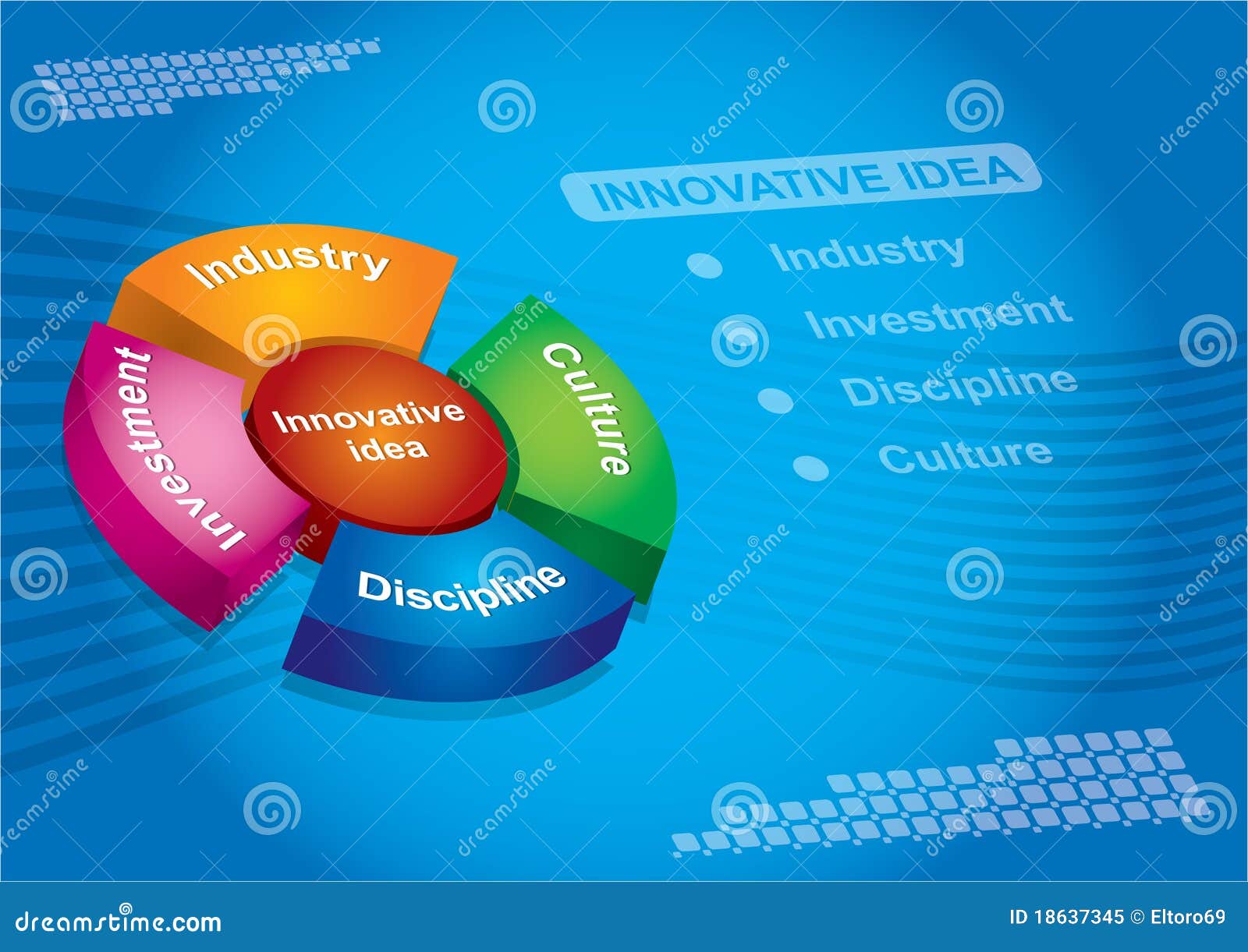 Innovatief idee vector illustratie. Illustration of informatie - 18637345