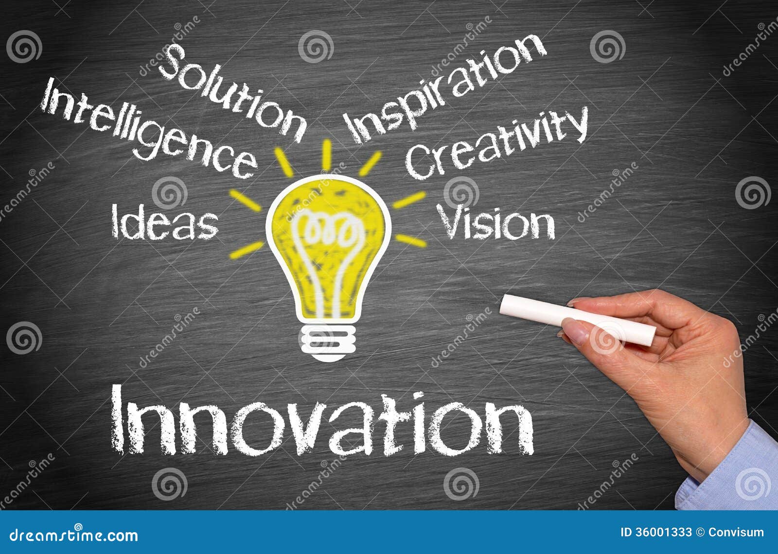 Innovation stock image. Image of creativity, light, intelligence - 36001333