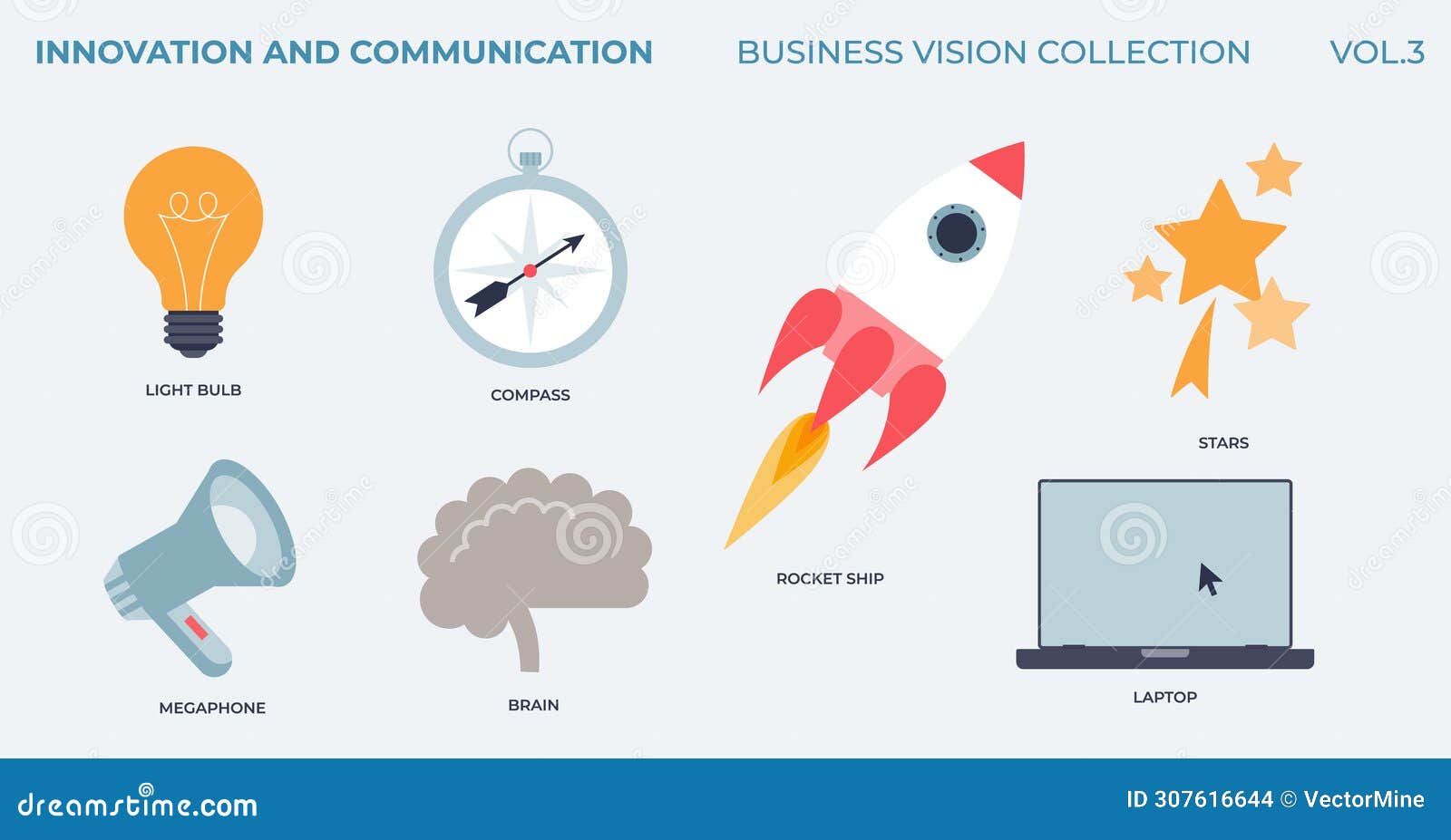Innovation and Communication Elements in Business Vision Tiny ...