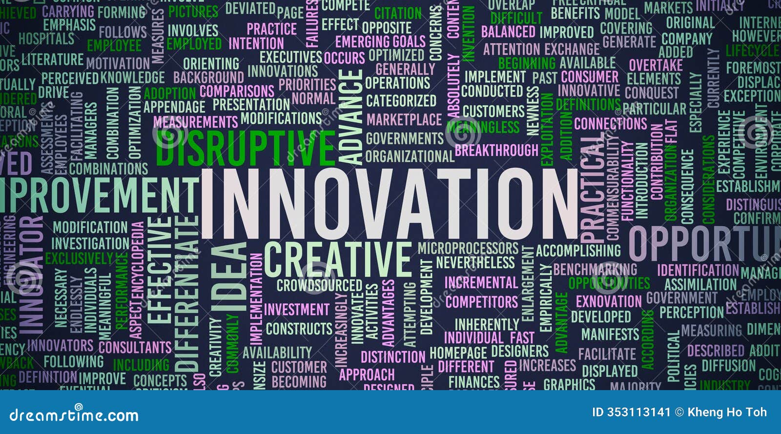 Innovation Concept Innovate Banner Header Connected Icon Set Symbol ...