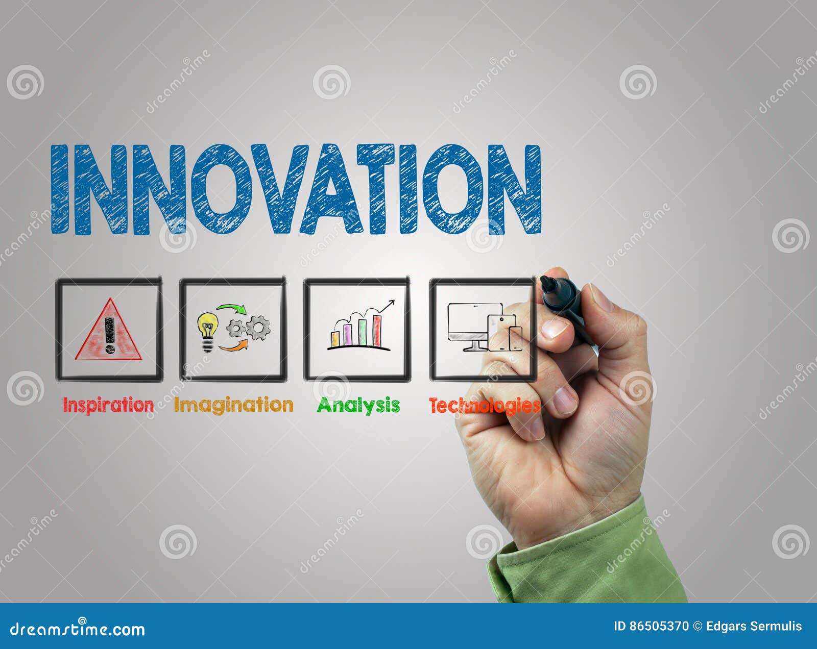 Innovation Concept. Hand with Marker Writing, Light Gray Background ...