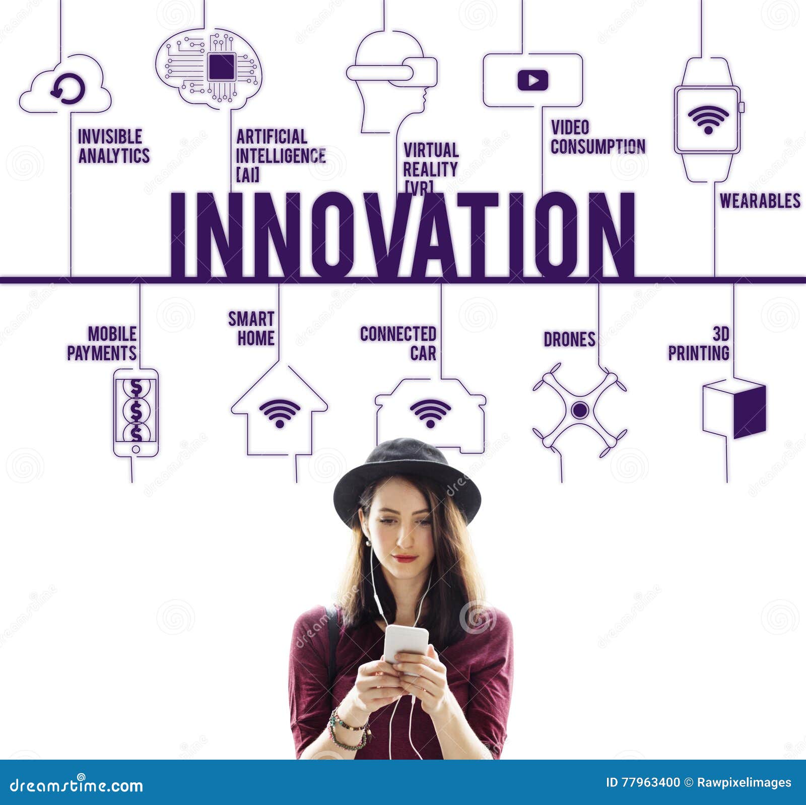 Innovation Connected Drones Technology Concept Stock Photo - Image of ... Innovation Connected Drones Technology Concept Stock Photo - Image of ...