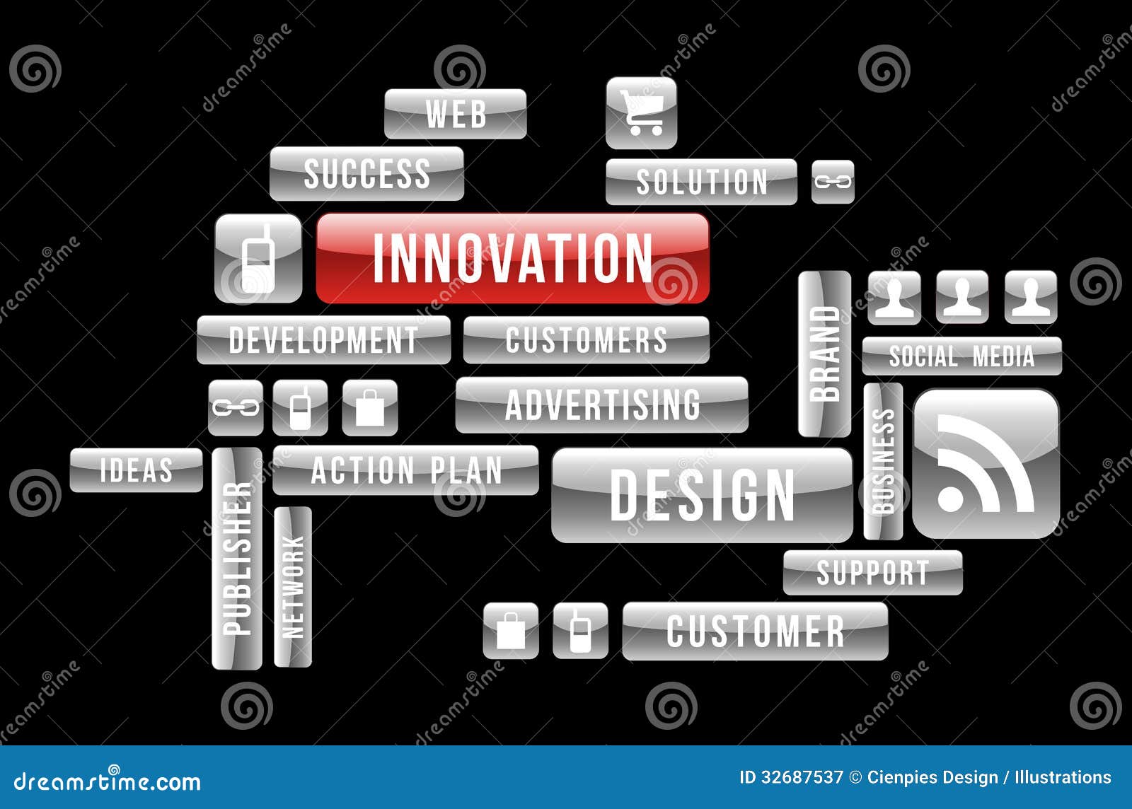 Innovation Design Web Buttons Stock Vector - Illustration of innovation ...