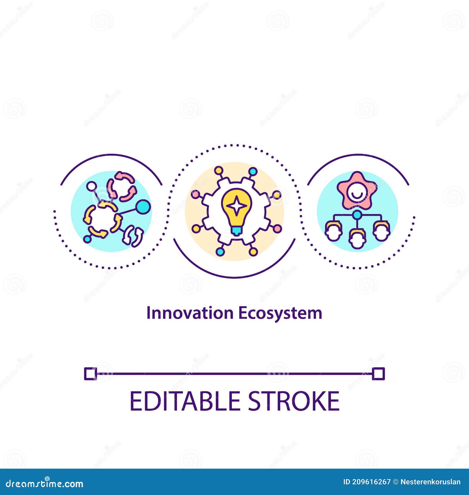 Innovation Ecosystem Concept Icon Cartoon Vector | CartoonDealer.com ... Innovation Ecosystem Concept Icon Cartoon Vector | CartoonDealer.com ...