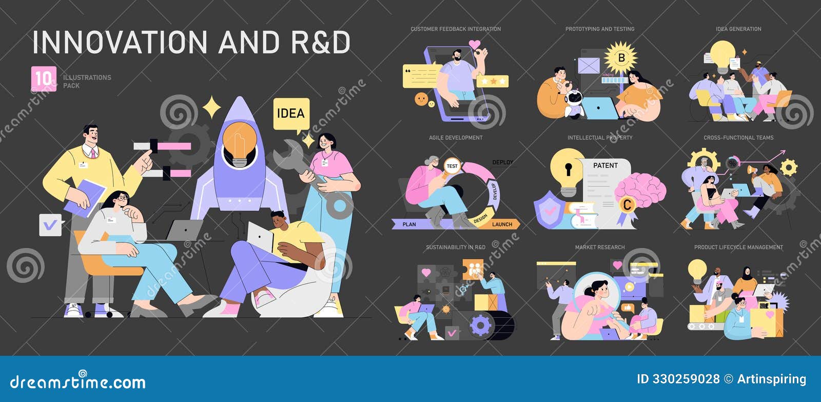 Innovation. Flat Vector Illustration Stock Vector - Illustration of ...