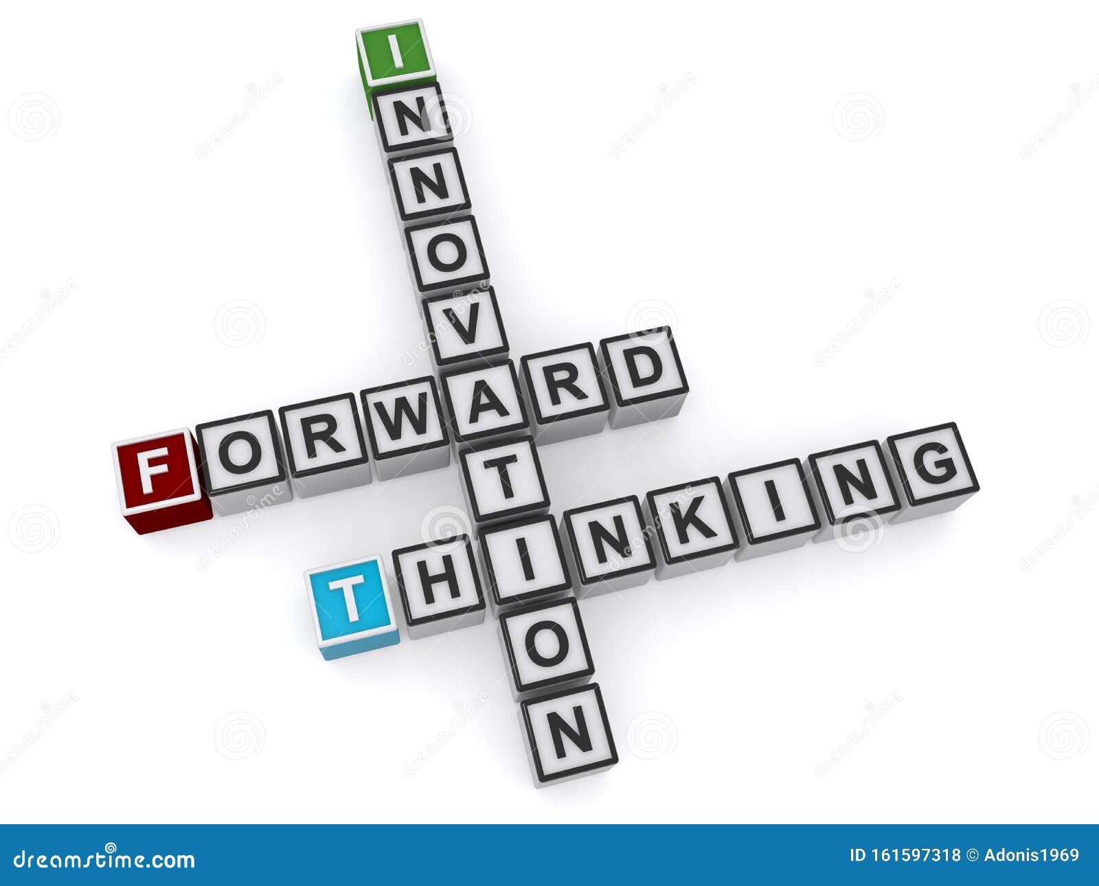 Forward Thinking Helps Reaching Goals, Pictured As A Race Car With A ...