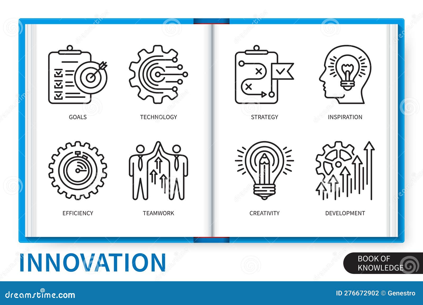 Innovation Infographics Linear Icons Collection Stock Illustration ...